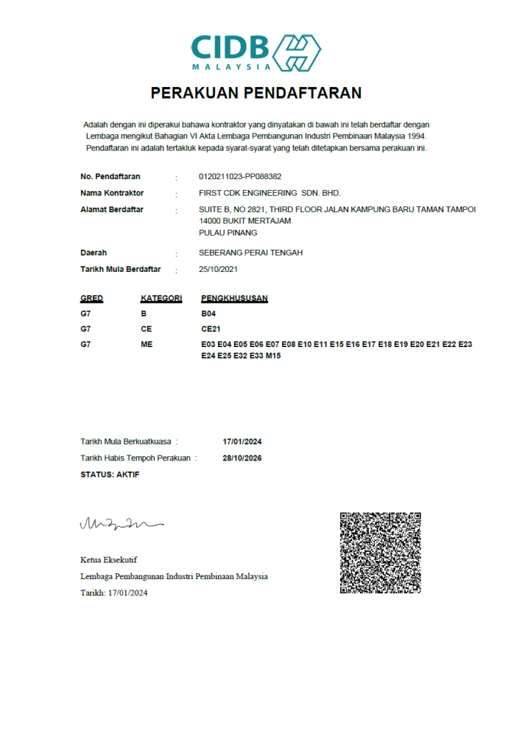 Certificate – First CDK